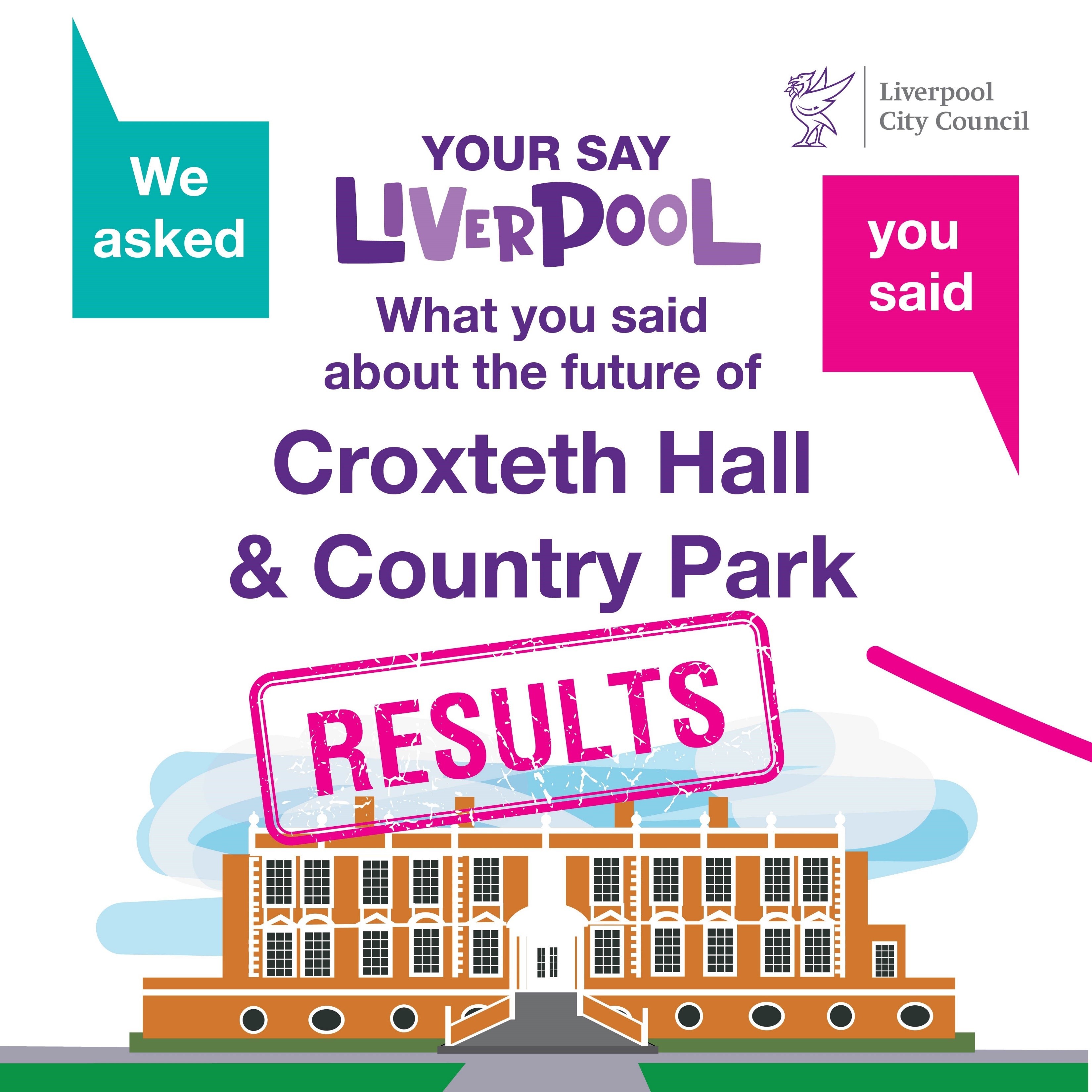Revealed: What you said about the future of Croxteth Hall & Country ...