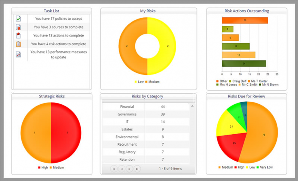 HR Health Check and Toolkit - Liverpool Chamber of Commerce
