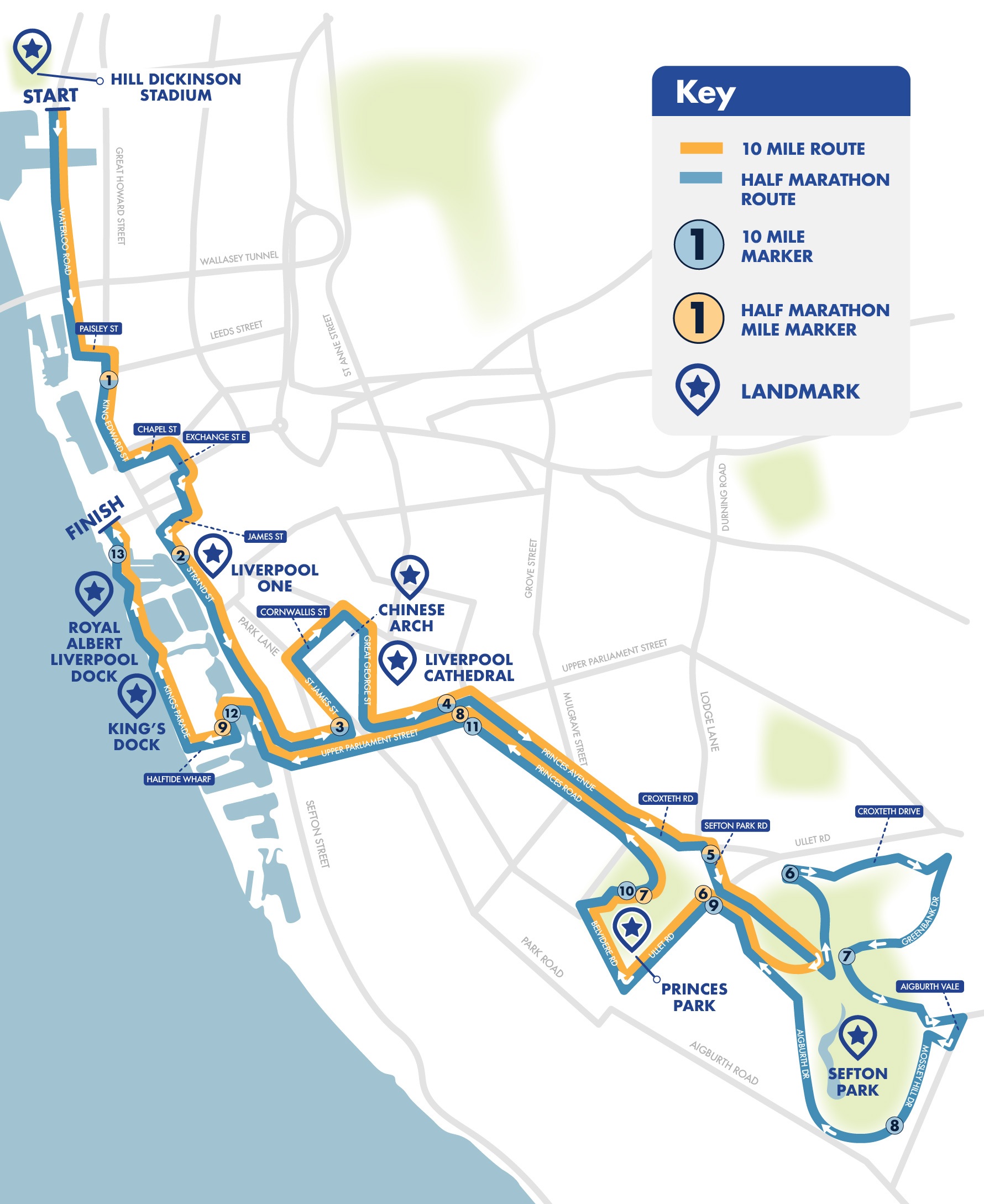 New Route For City Half Marathon Will Boost Capacity To 15,000 Runners ...